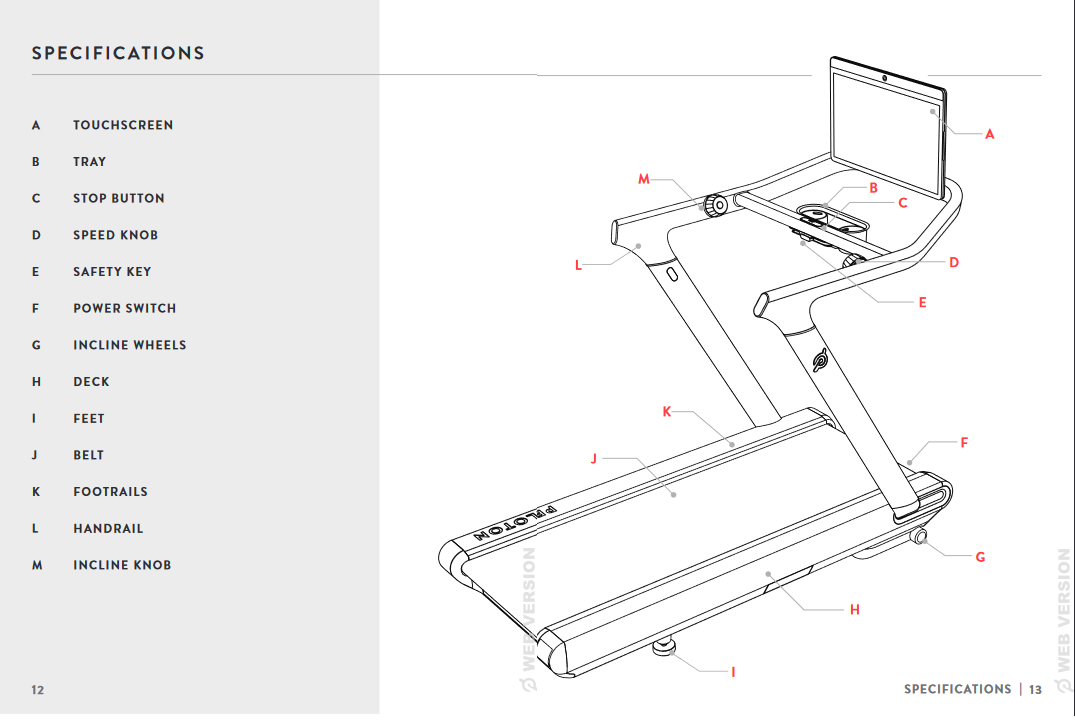Fitforce Guides - Fitforce - Fitforce Guide